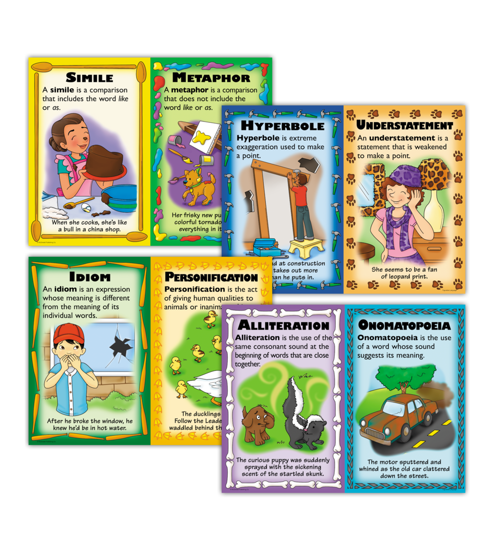Figurative Language Poster Set