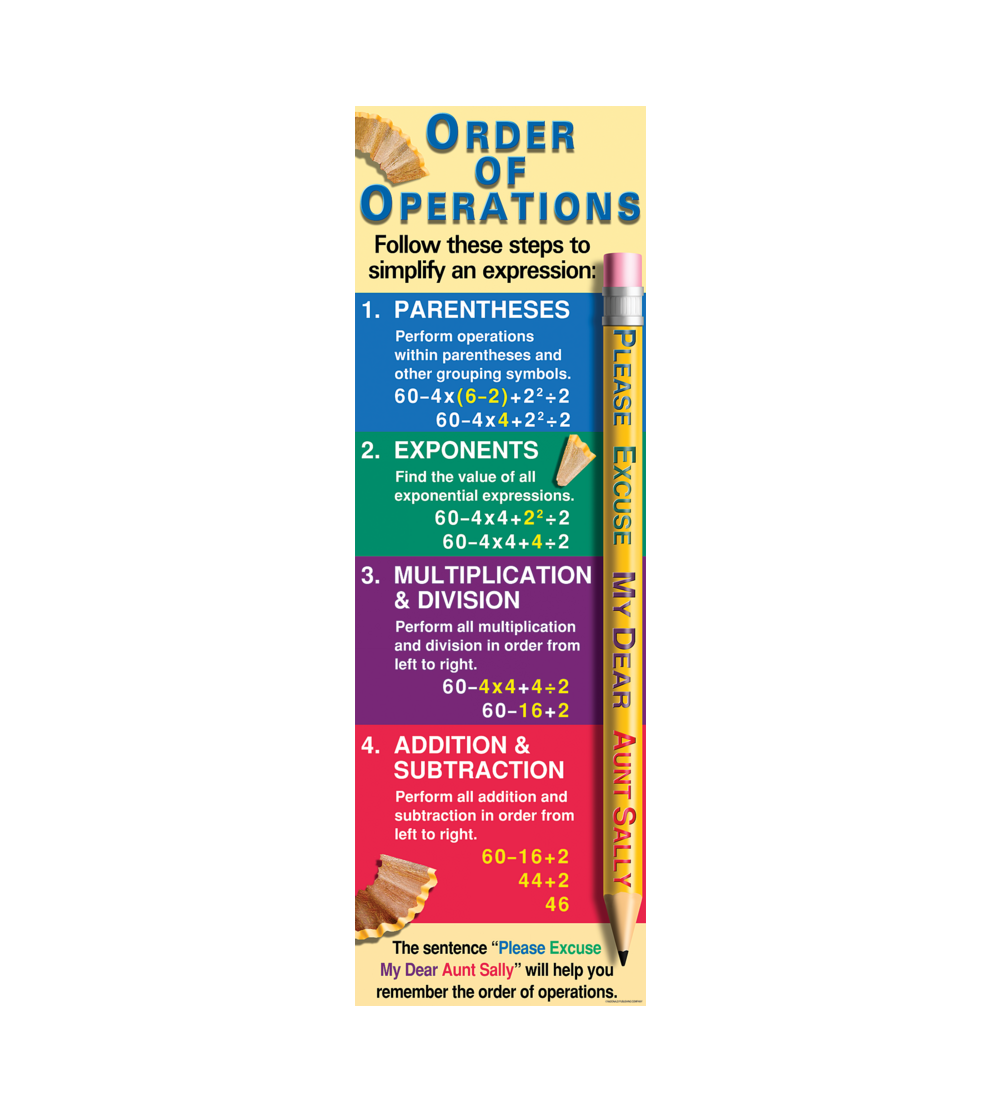 Order Of Operations Colossal Poster Teacher Created Resources V 